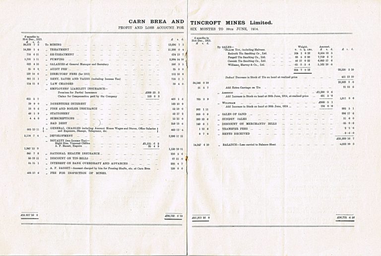 Cornish Mining Documents - Cornish Mine Images - History in Black and White